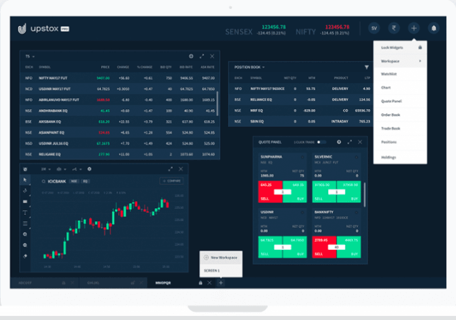 Trading Account: All the details explained - Trader's Pit