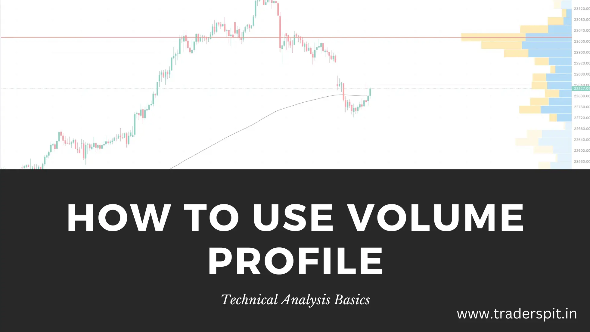 How to use Volume Profile in Trading